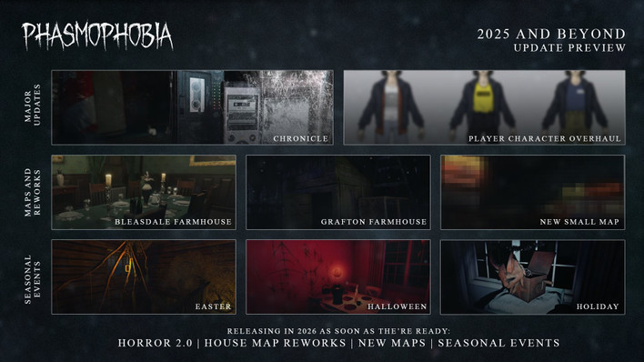 This is Phasmophobia's roadmap for 2025 and beyond: a new map and ...