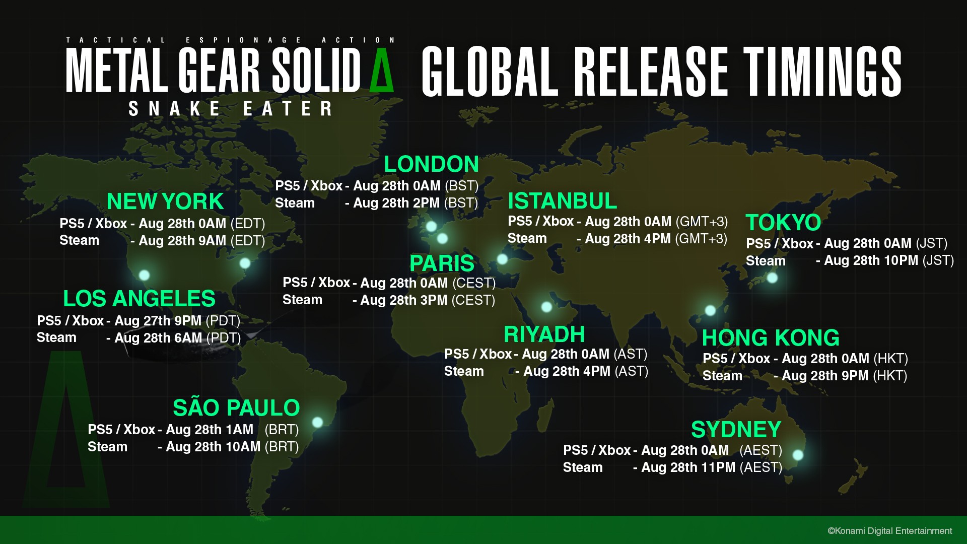 Konami announces Metal Gear Solid Delta: Snake Eater's launch schedule ...
