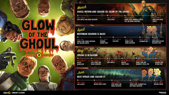 Fallout 76 : la Saison 20 « Glow of the Ghoul » sera disponible le 18 ...