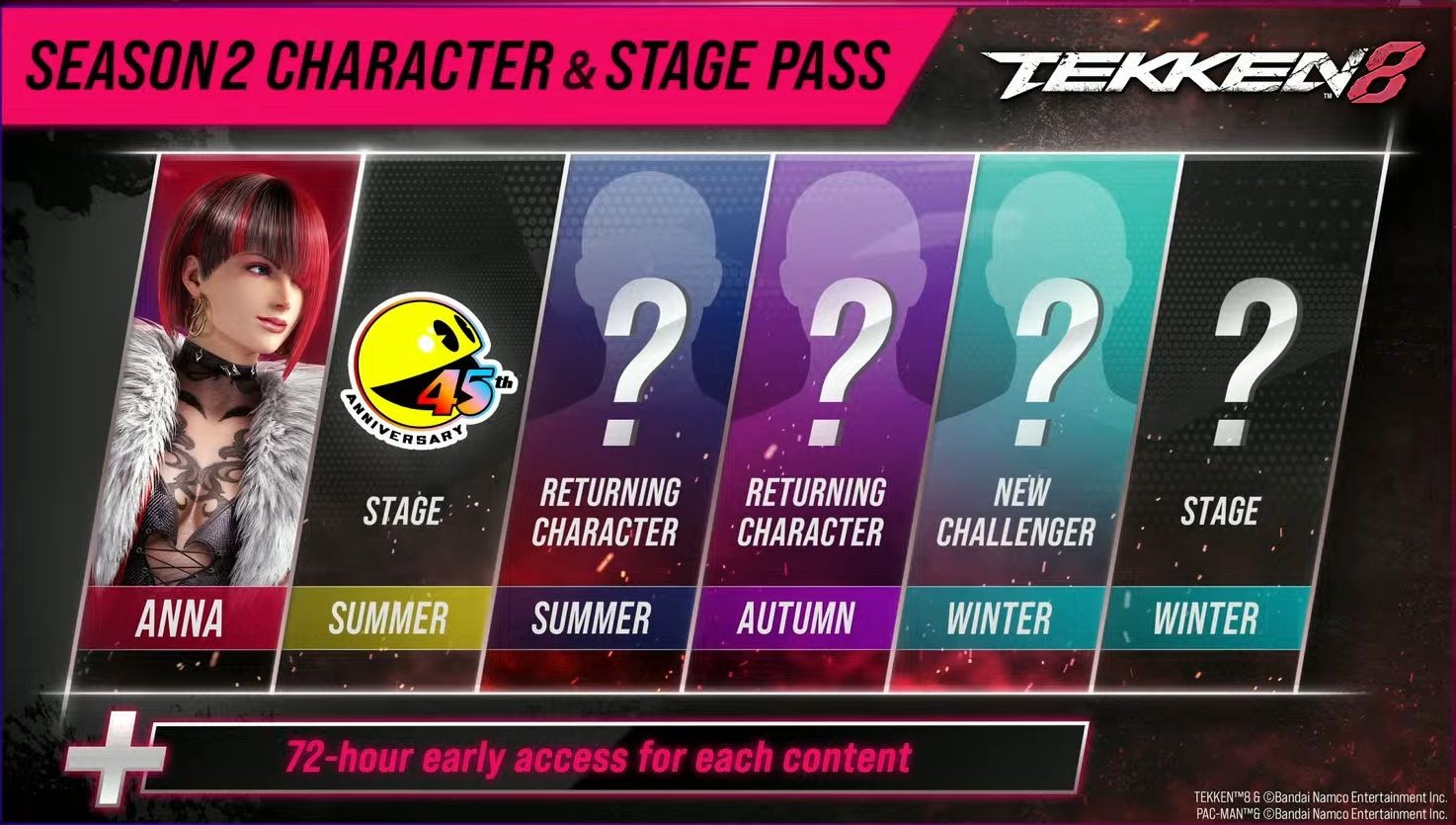 A Pac-Man level is coming to Tekken 8 this summer, and new fighters will resume later this year ...