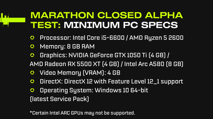Découvrons la configuration minimale pour jouer à l'alpha de Marathon ...