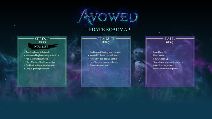 Avowed gets a new patch and a roadmap - IG News