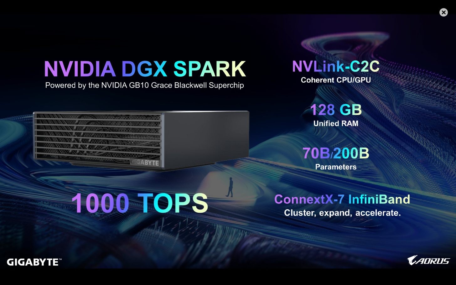 Gigabyte dévoile l’AI TOP ATOM, un supercalculateur basé sur le DGX ...