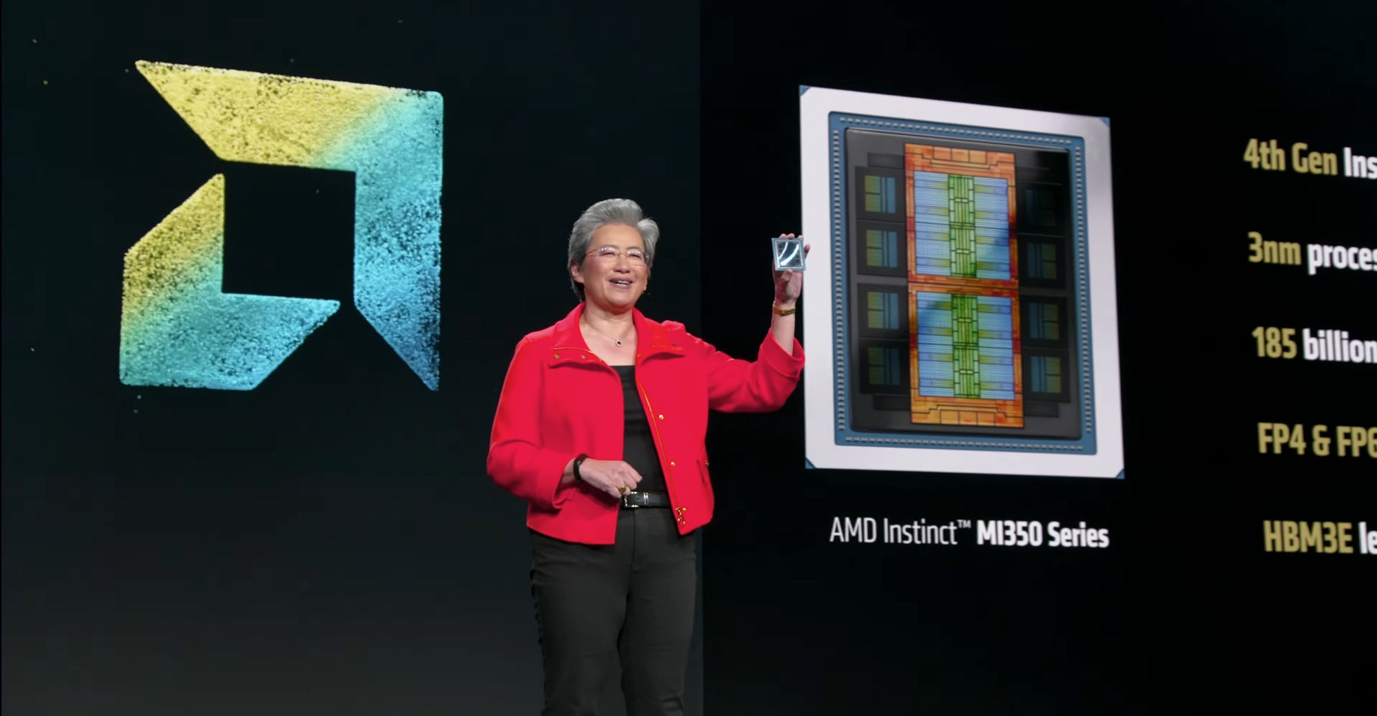 AMD makes the Instinct MI350 official and announces the MI400 series for 2026 - IG News