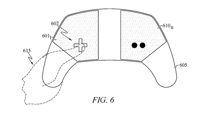 Sony has filed a patent for a buttonless controller with a touchscreen ...