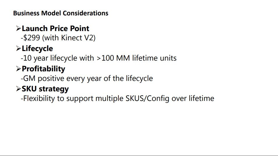 Un documento de 2012 revela los planes de Microsoft en la época de la ...