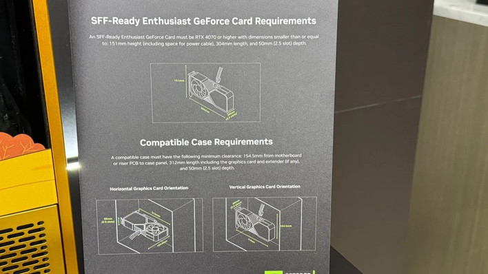NVIDIA announces the SFF label at Computex 2024 - IG News