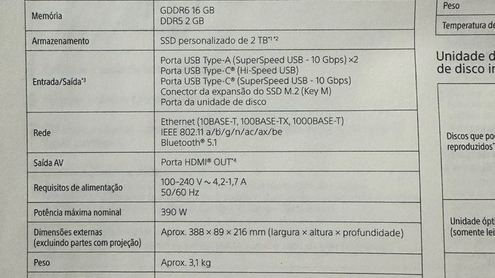 Las especificaciones de la PS5 Pro se han filtrado antes de que salga ...