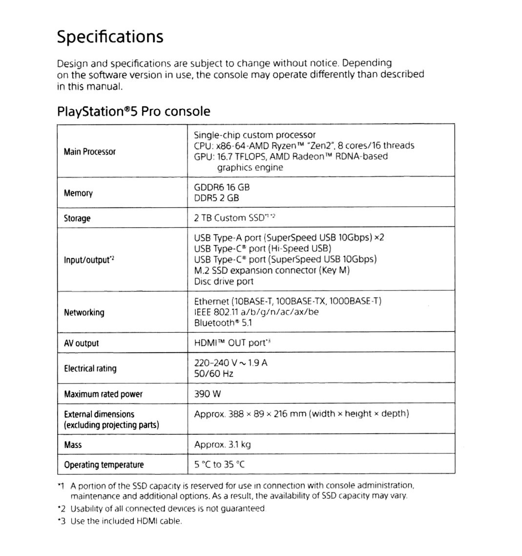 Here are the official technical specs of the PS5 Pro - IG News