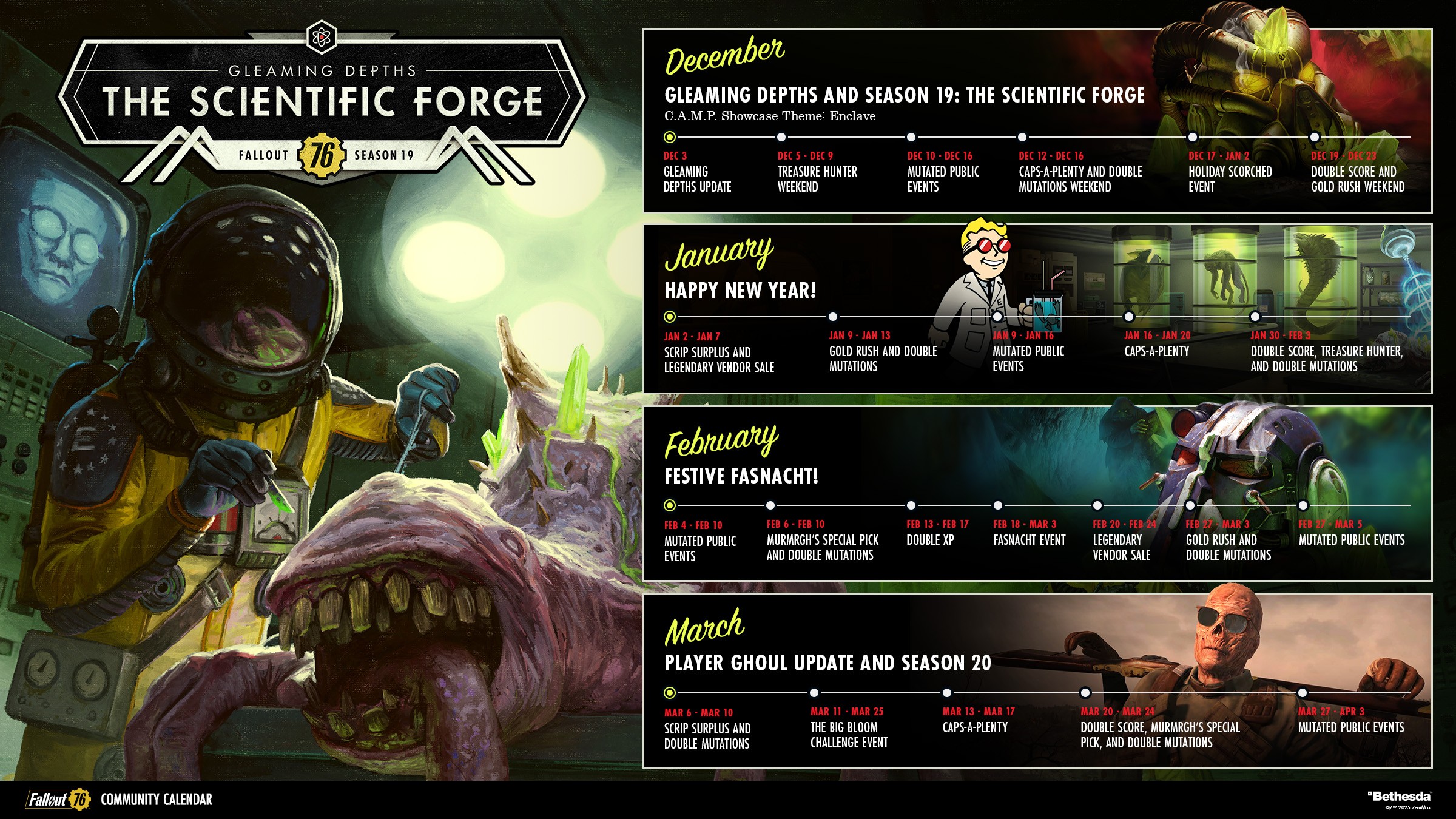 Ghouls are coming to Fallout 76 on March 2025 - IG News