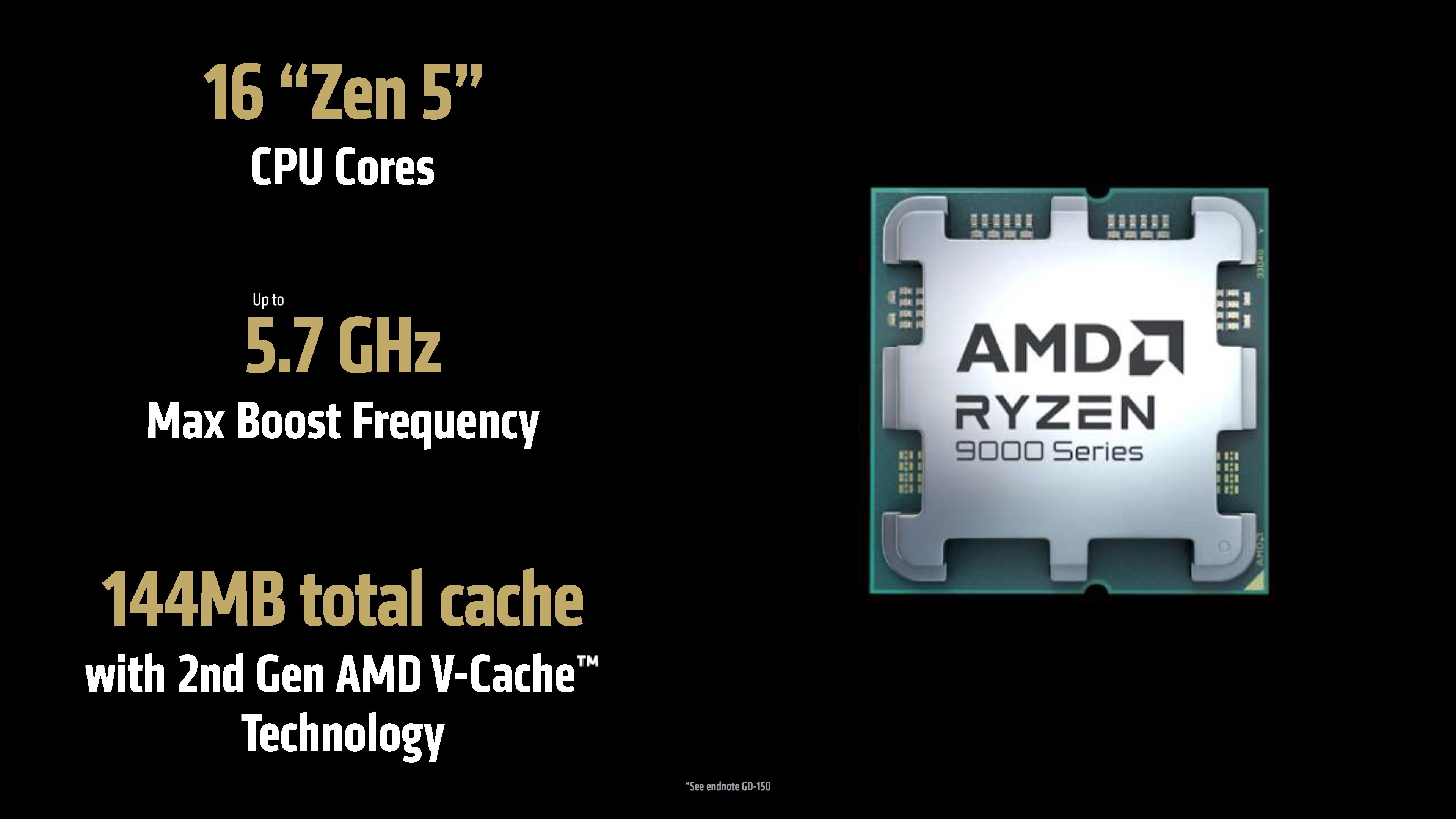 AMD ha anunciado los Ryzen 9 9950X3D y 9900X3D en el CES 2025 - IG News