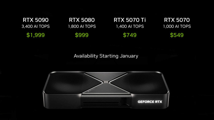 NVIDIA has officially announced the GeForce RTX 50 series at CES 2025 ...